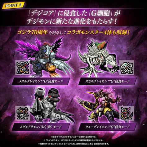 Bandai Digimon X Godzilla 70th Anniversary Edition Mugendramon Color