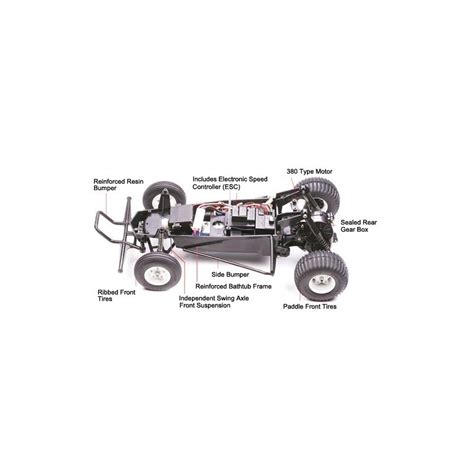 Tamiya The Grasshopper Kit Art Technic Modélisme