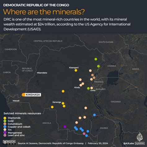 A Guide To The Decades Long Conflict In Dr Congo Conflict News Al