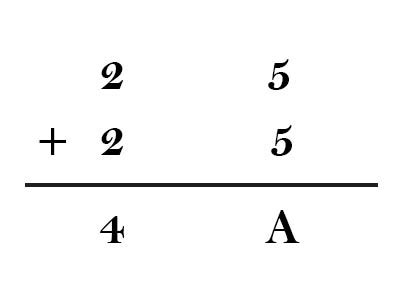 Arithmetic Instructions In ROBOTIC ELECTRONICS