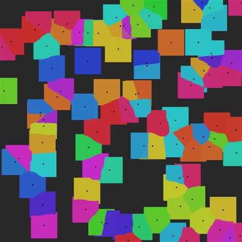 Selected Works Benes Blog