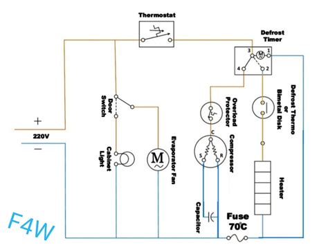 Refrigeration Wiring Diagrams