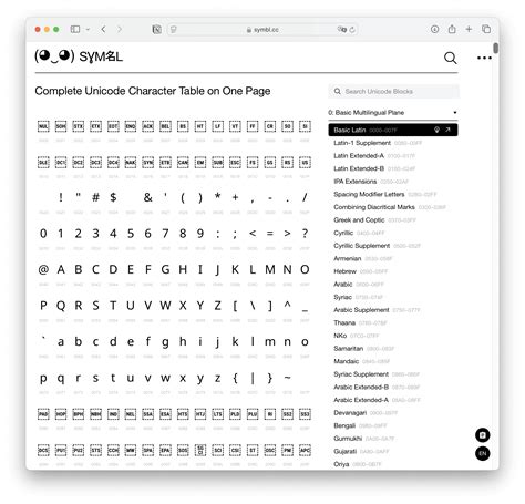 Unicode On Macos How To Write 150000 Special Characters