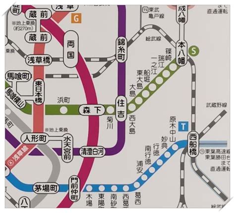 住吉駅 新宿線半蔵門線 全出口【案内情報や周辺風景】 東京フォト鉄道