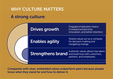 Culture And Values Hr Surgery
