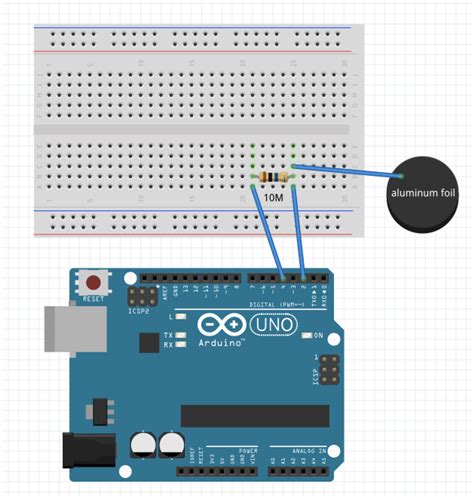 Lab 6 Capacitive Sensing With Piezo By Caitlyn Guntle Medium