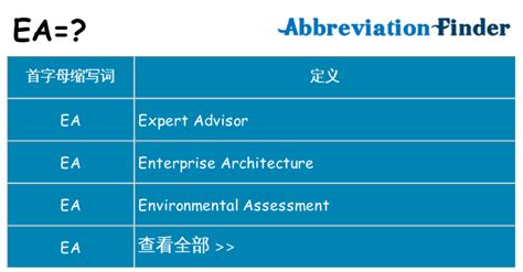 Ea是什么意思