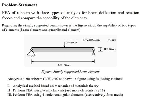 Problem Statement Fea Of A Beam With Three Types Of Analysis For Beam