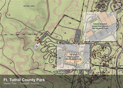 Ft Tuthill County Park