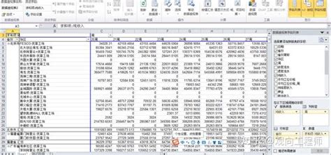 28个sql实战案例快速掌握，数据分析从入门到精通 知乎