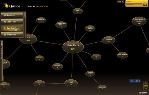 推薦好網站：ux patterns explorer 使用者經驗樣式瀏覽器 the will will web