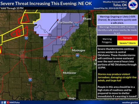 Wfo Tulsa Weather Map Office Of Marine And Aviation Operations