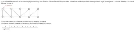 solved 7 run breadth first search on the following
