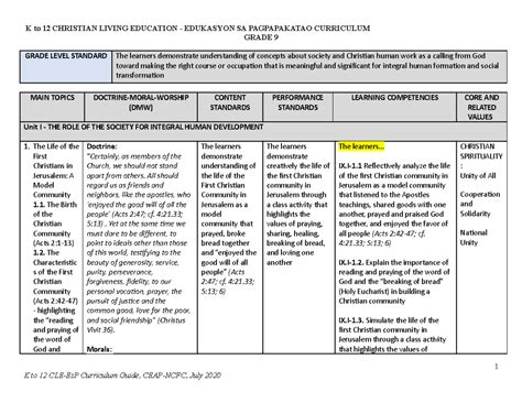 Grade 9 Final Version Tgped Grade 9 Grade Level Standard The
