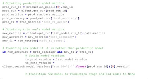 End To End MLOps In Azure ClearPeaks