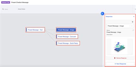 Send Chatbot Message · Stella Platform Documentation