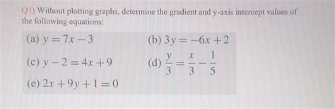 Solved Q1 Without Plotting Graphs Determine The Gradient