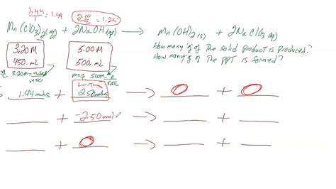 Molarity Review Molaritystoichiometry Problems Youtube