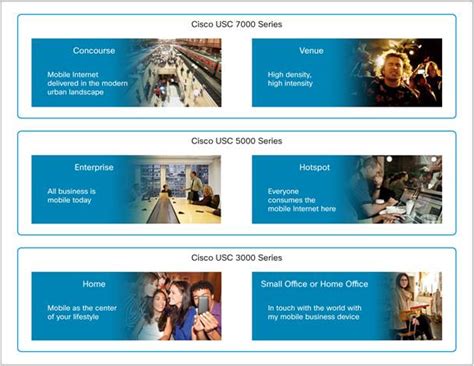 The Mobile Networkcisco Suspends Small Cell Ambitions The Mobile Network