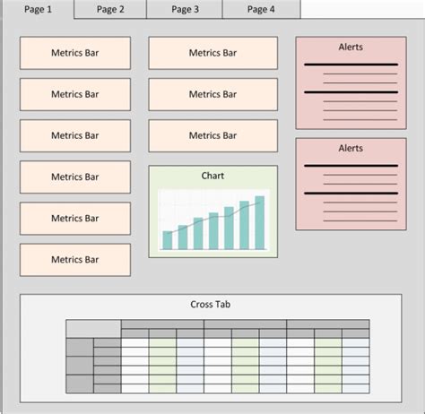 Sample Layout Status And Alerts Dashboard