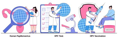 Human Papillomavirus Hpv Test And Vaccination Concept With People
