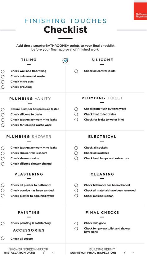 Understanding The Interior Design Process Step By Step Guide For