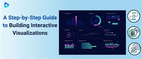 How Do Interactive Data Visualizations Improve User Engagement