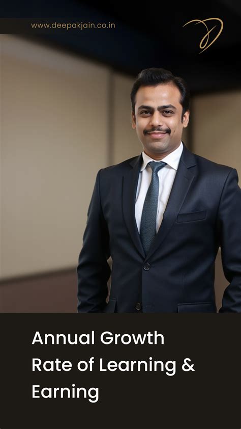Annual Growth Rate Of Learning And Earning By Deepak Jain