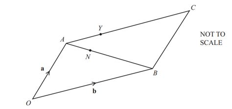 Igcse Mathematics 0580 E73 Calculate The Magnitude Of A Vector