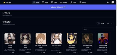 Best Character Ai Alternatives Free No Filter Loved Dataconomy