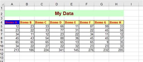 Export Range Of Cells In A Worksheet To Image Documentation