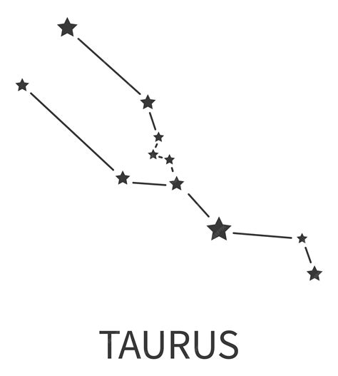 Taurus Zodiac Constellation