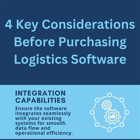 4 Key Considerations Before Purchasing Logistics Softwarepdf