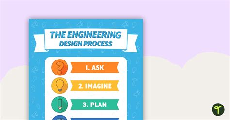 Stem Engineering Process Poster Pack Teach Starter