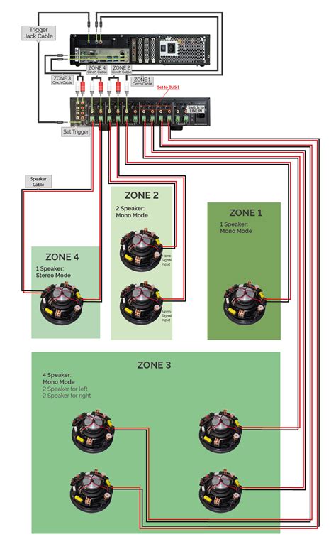 Wiring Diagram For Speakers Speaker Wiring Diagrams For Ohms Wiring