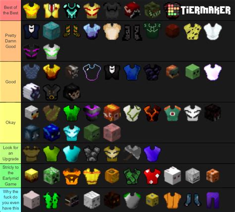 Hypixel Skyblock Armor Sets Tier List Community Rankings Tiermaker