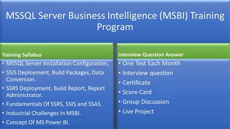 Mssql Server Business Intelligence Training At Rs 5000service In Kolkata