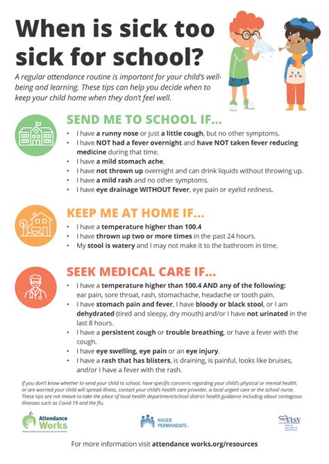 Attendance Matters Pine Bush Central School District