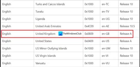 Bypass Your Windows License Only Supports One Display Language