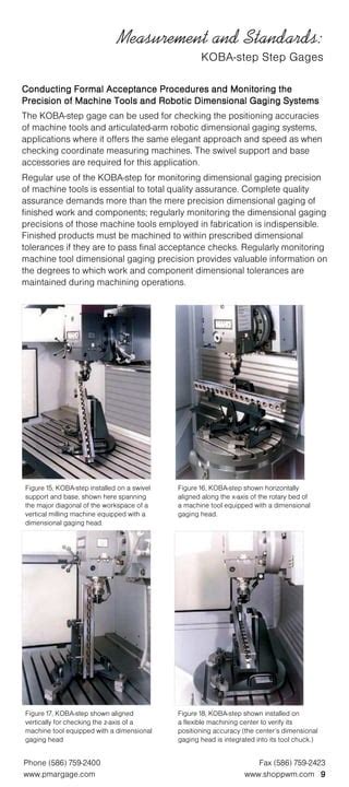 Koba Step Gage Artifact Pdf