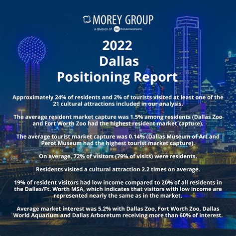 Steve Bailey Posted On Linkedin