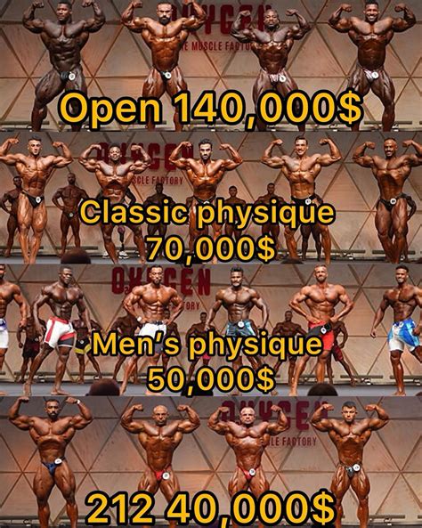 Muscles Iron Anna Kochkar Facebook