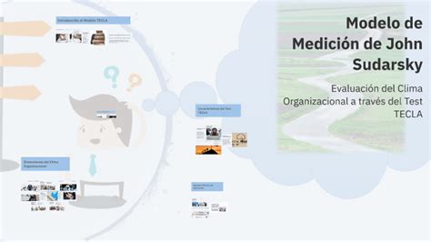 Modelo De Medición De John Sudarsky By Luis Fernando May May On Prezi