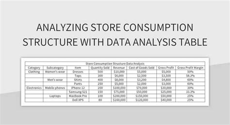 Analyzing Store Consumption Patterns Using A Data Analysis Table Excel Template Free Download