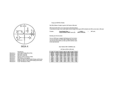 Instruction Sheet Moa 2 Reticle S Tac Ppt