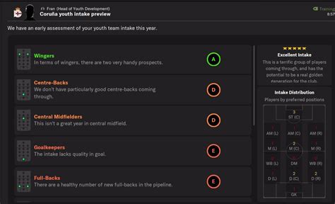 350 Best Youth Intake Images On Pholder Footballmanagergames The Old