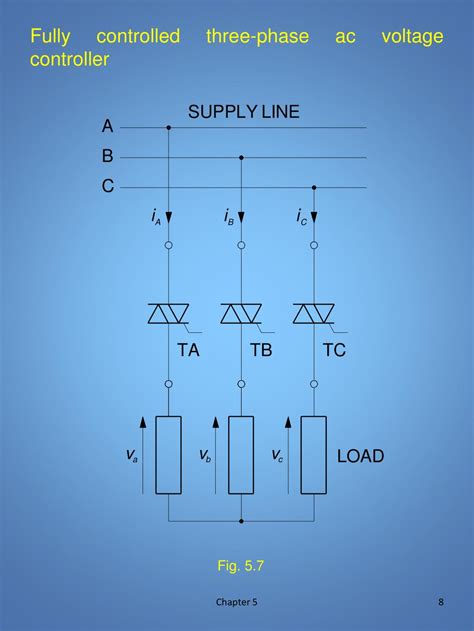 Ppt Chapter 5 Ac To Ac Converters Powerpoint Presentation Free