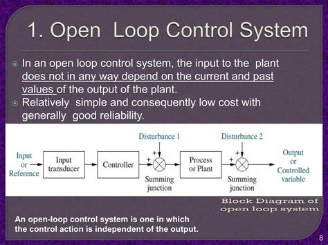 Control Systems Engineering Pptx