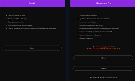 Koolio Ai Fonctionnalités Prix Et Alternatives Revue 2023