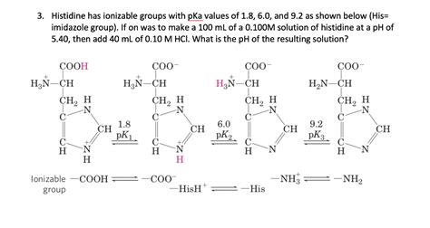 Solved Histidine Has Ionizable Groups With Pka Values Of